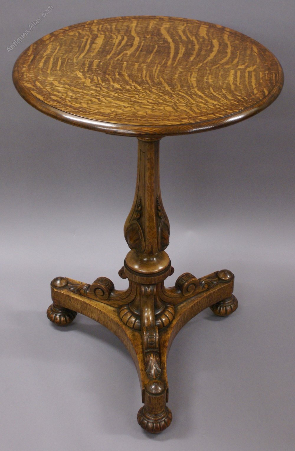 A Fine Quality Tripod Table Attributed To James Sh - Antiques Atlas