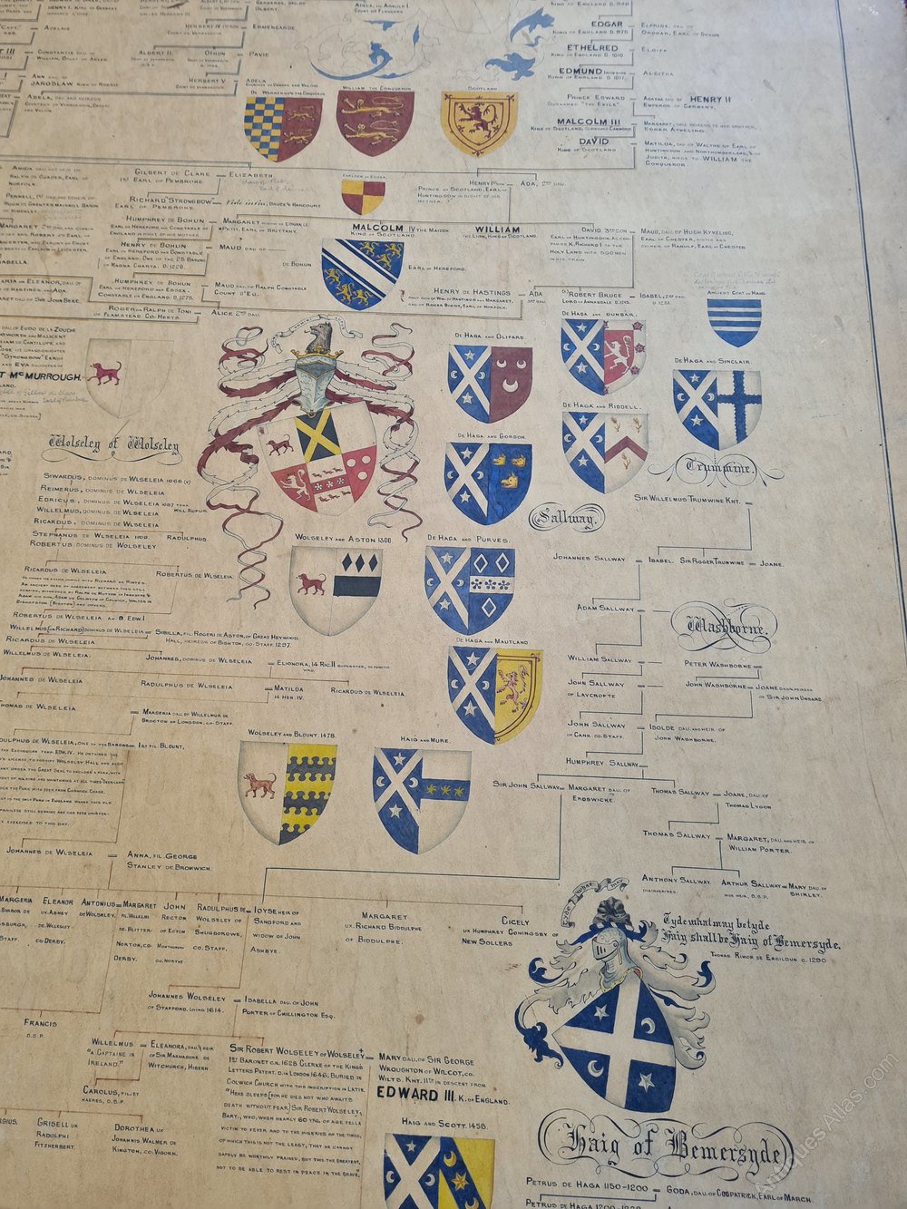 Antiques Atlas - Ancient Family Scroll